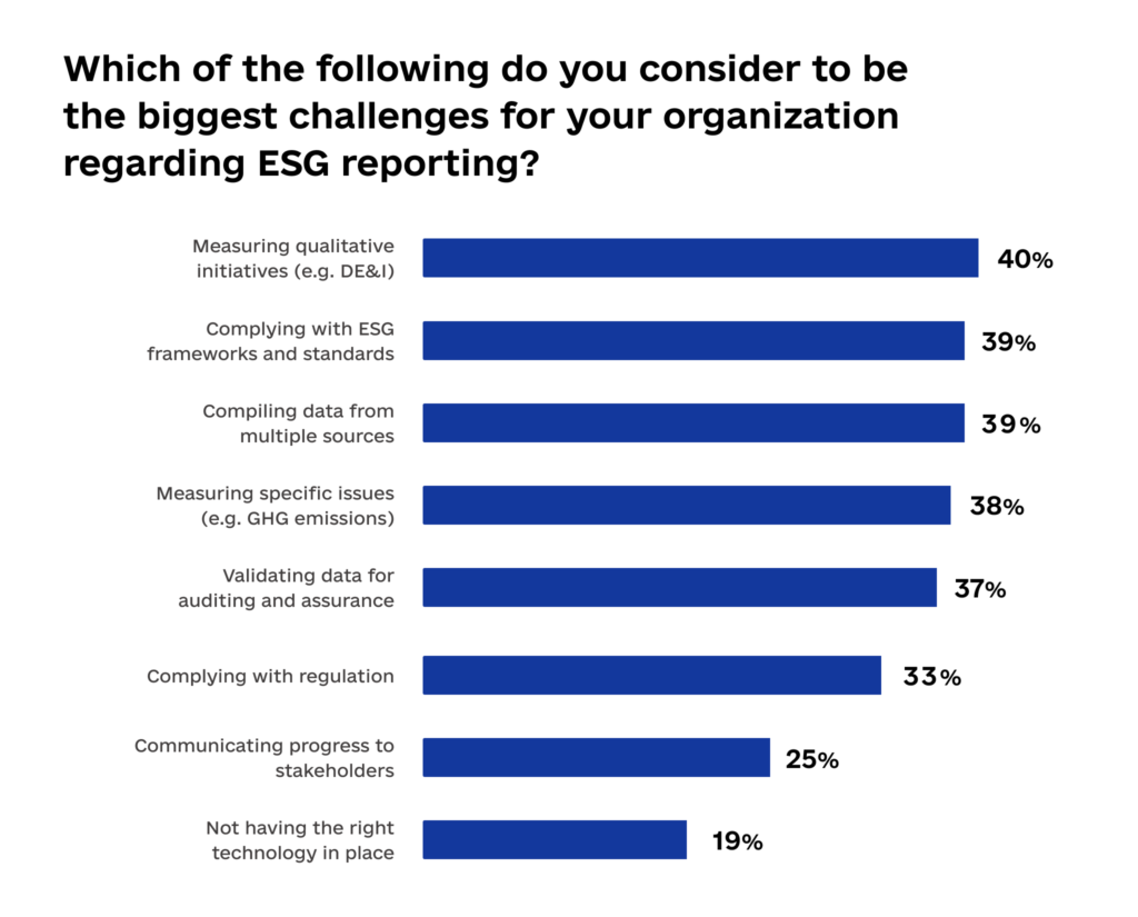 Innovation with Constraints: A Guide for Tech Leaders | 8allocate